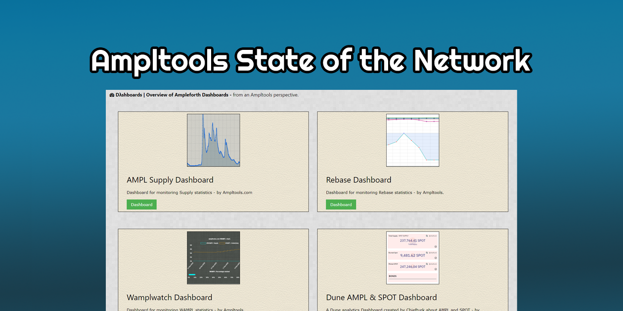 Dλshboards | Overview of AMPL Related dashboards.